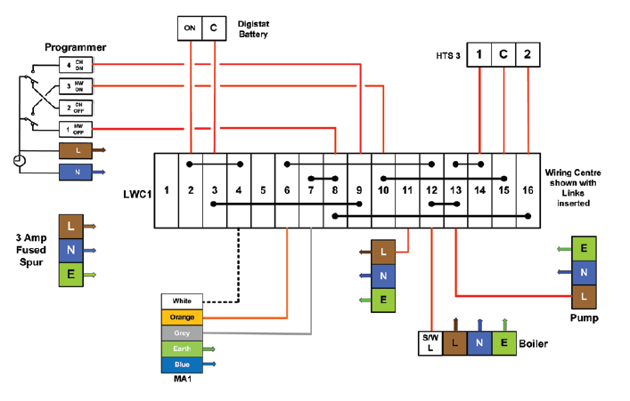 Biflo with LWC1 Wiring Centre and Digistat Battery Version-large - Gas ...