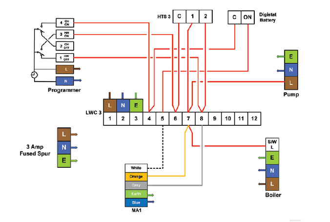 Central Heating Wiring Diagrams - Drayton Controls - Biflo with LWC3 ...