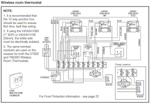 Honeywell Sundial S Plan Plus 2-large - Gas Support Services