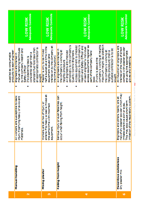 Gas Risk Assessment Templates - Gas Support Services