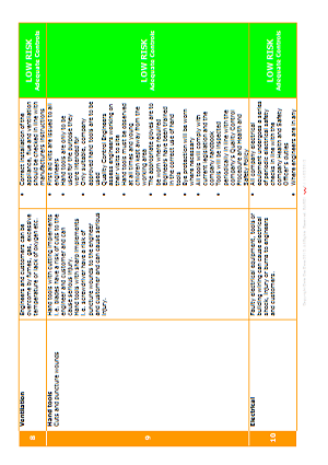 Gas Risk Assessment Templates - Gas Support Services