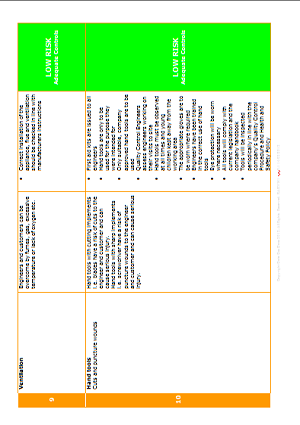 Gas Risk Assessment Templates - Gas Support Services