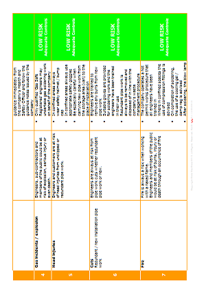 Gas Risk Assessment Templates - Gas Support Services